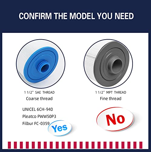 Mamokin Replaces 6CH-940 Spa Filter,Unicel 6CH-940,Filbur FC-0359, 817-0050, 25252, 03FIL1400,PWW50P3(NOT PWW50P4), (1 1/2" Coarse Thread), Waterway Front Access Skimmer, SAE Thread Filter 2 Pack