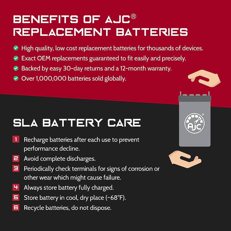 Black & Decker 243213-00 12V 4.5Ah Lawn and Garden Battery - This is an AJC Brand Replacement