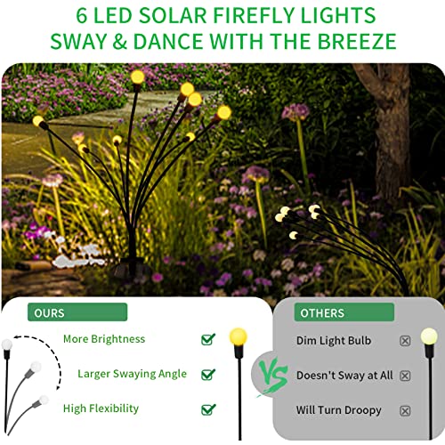 Vibera Solar Garden Lights 6 LED Firefly Lights Solar Outdoor Waterproof Solar Powered Outdoor Lights Decorative for Garden Swaying Solar Garden Lights Decorative for Pathway Patio Yard(2pack)