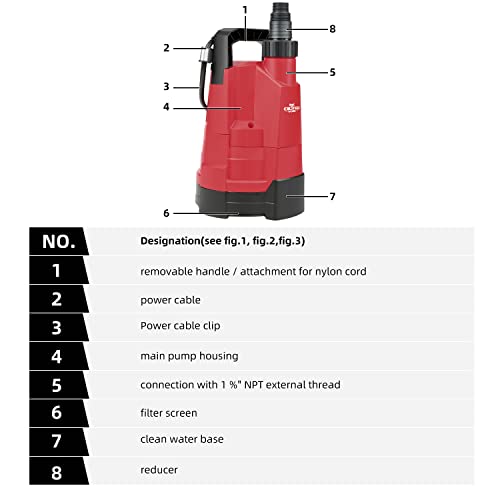Water Pump Submersible Clean1580 GPH 1/4HP Diving Cleaning/Sewage Pump, Long 16 ft Cable with Handle, Pond, Swimming Pool, Garden, Flooded Cellar and Plant Irrigation, Clean water Pump by Excited Work