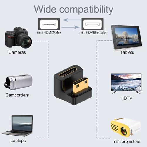 QIANRENON 8K Mini HDMI U Shape Angle Adapter UHD2.1 Mini HDMI Male to Mini HDMI Female 180 Degree Down HD Display Connector, LED Light, for DSLR Portable Camcorder Tablet PC, (Positive)