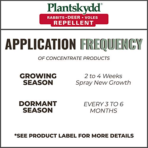 Plantskydd Animal Repellent - Repels Deer, Rabbits, Elk, Moose, Hares, Voles, Squirrels, Chipmunks and Other Herbivores; Soluble Powder Concentrate - 2.2 LB Box - Makes 2.5 Gallon Liquid (PSP-R2)