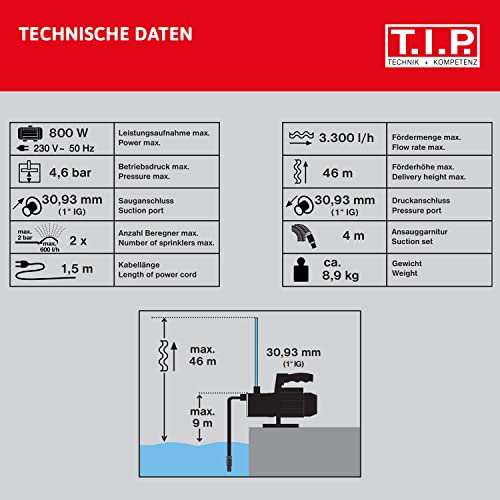 T.I.P. 30094 Clean Jet 1000 Plus Stainless Steel Garden Pump with 4 m Suction Set, up to 3300 l/h Flow Rate