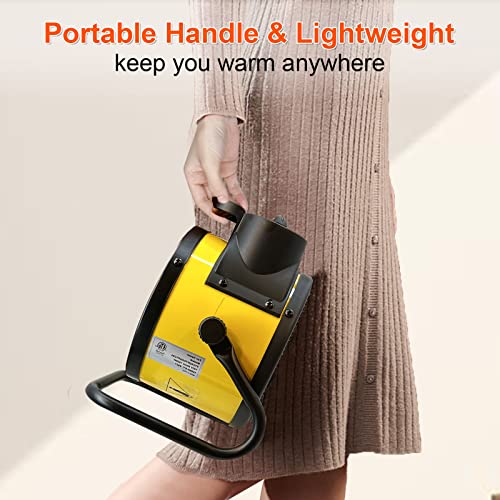 Electric Patio Heater - Greenhouse Fan, Heater Portable Space Heater, Adjustable Thermostat, for Greenhouse, Garage, Office, Workplace, PTC Fast Heating, Electric Ceramic Heaters,Metal Base