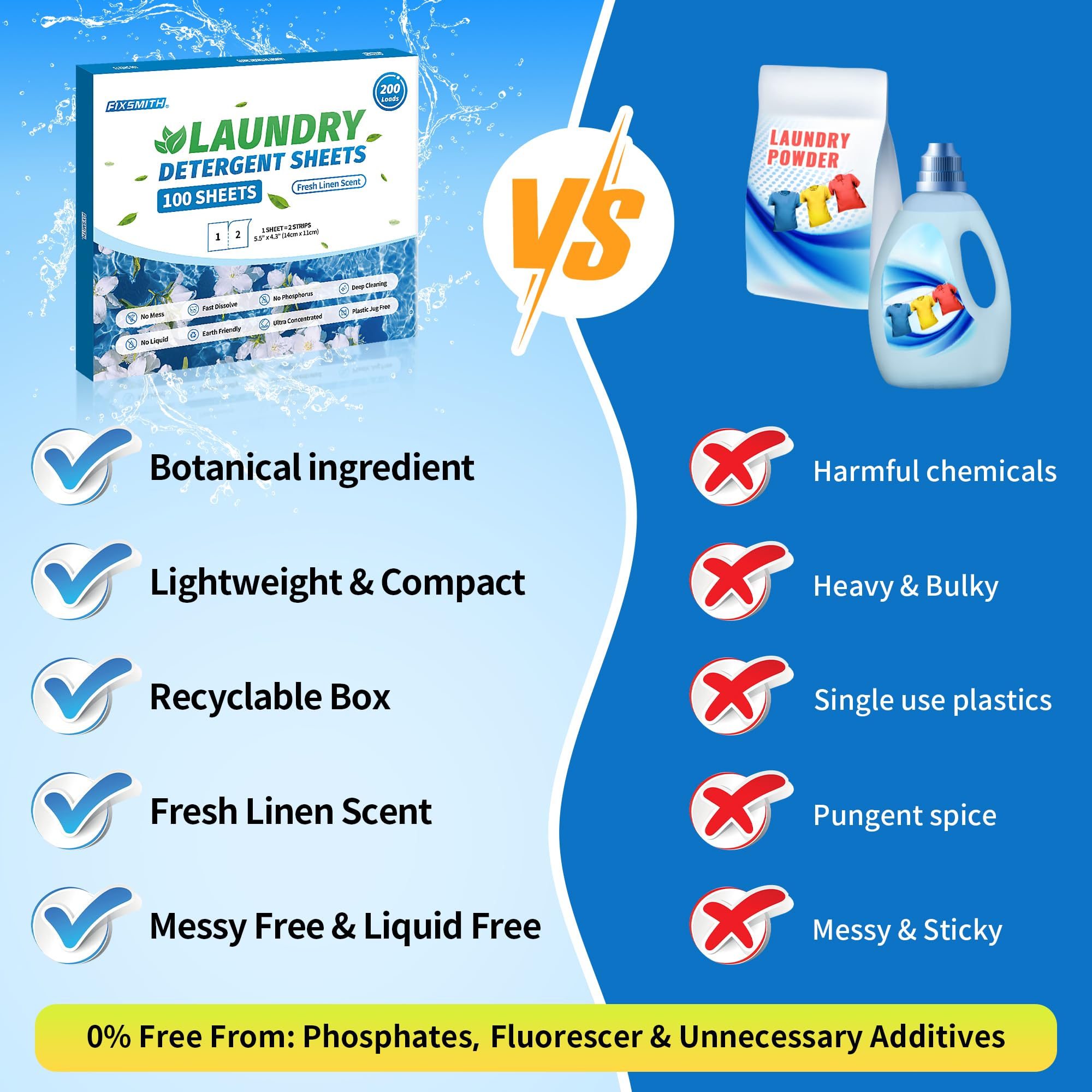FIXSMITH Laundry Detergent Sheets - 200 Loads (100 Sheets) Fresh Linen Scent - Hypoallergenic,Eco Friendly Laundry Detergent Strips Ultra-Concentrated Travel Detergent Sheets.Plastic-Free,Liquidless