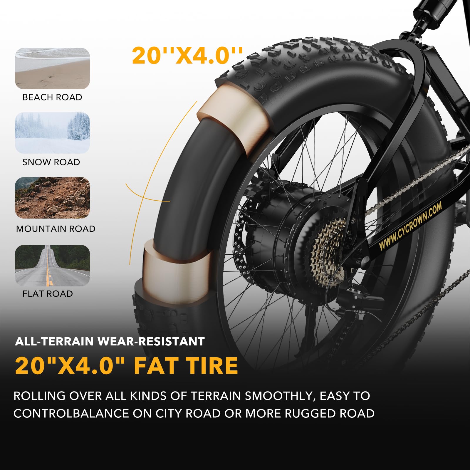 CYCROWN CycKnight Electric Bike for Adults Foldable 750W Ebike with 48V 12.5AH Removable Battery, Folding 20" x 4.0" Fat Tire Electric Bicycle Dual Shock Absorber Ebikes
