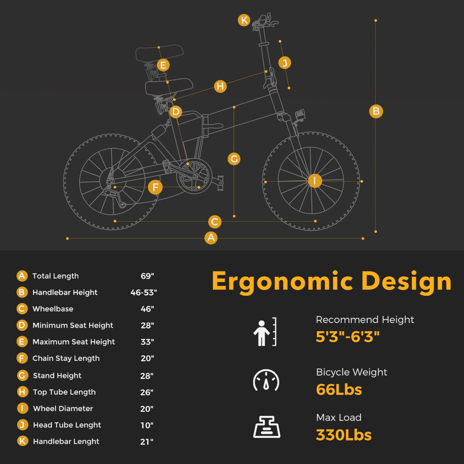 CYCROWN CycKnight Electric Bike for Adults Foldable 750W Ebike with 48V 12.5AH Removable Battery, Folding 20" x 4.0" Fat Tire Electric Bicycle Dual Shock Absorber Ebikes