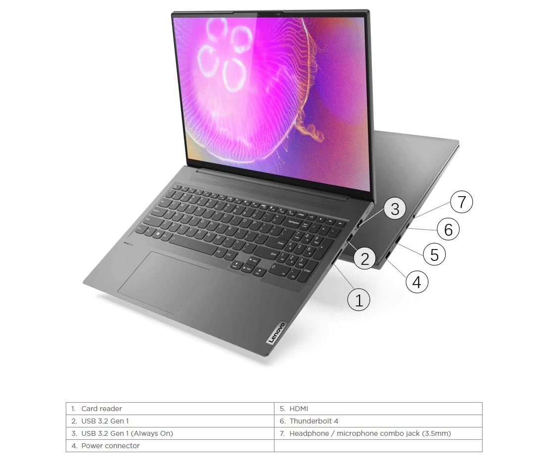 Lenovo Slim7 16" WQXGA (2560x1600) IPS Touchscreen Laptop 2023 | Intel i7-12700H 14-Core | Intel Arc A370M Graphics | Backlit Keyboard | Thunderbolt 4 | Wi-Fi 6 | 32GB LPDDR5 1TB SSD | Win10 Home