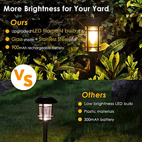 Mancra 8 Pack Solar Pathway Lights, IP 65 Waterproof Glass Stainless Steel Solar Outdoor Lights, Updated LED Tungsten Filament Bulb Solar Garden Lights for Yard, Lawn, Walkway, Driveway, 3000K