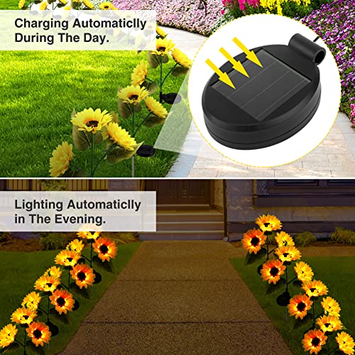 Saycker Solar Light Replacement Top Part Panel for Outdoor Hanging Lanterns Container Garden Patio Solar Panel Lantern Lid Light Bulb Accessories Battery Box(4pcs, Black)