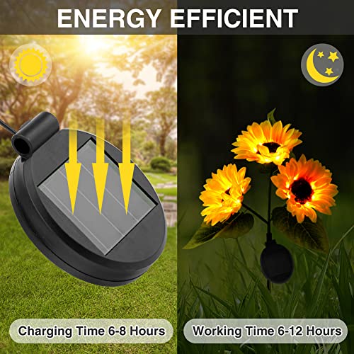 Saycker Solar Light Replacement Top Part Panel for Outdoor Hanging Lanterns Container Garden Patio Solar Panel Lantern Lid Light Bulb Accessories Battery Box(4pcs, Black)