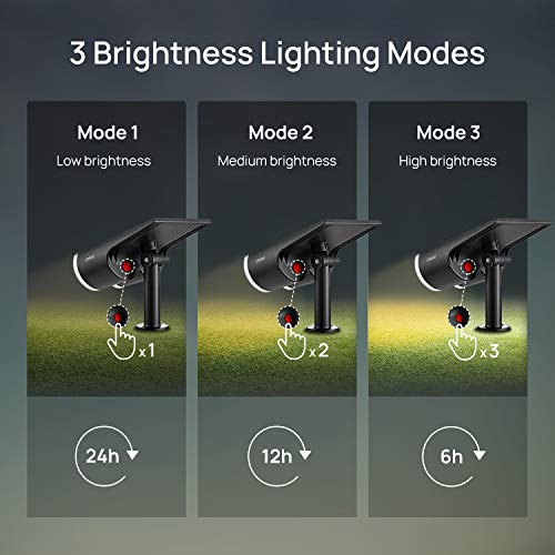 Linkind StarRay Solar Outdoor Lights, IP67 Waterproof Solar Landscape Spotlights, 16 LEDs Solar Lights for Yard Garden Driveway Porch Walkway, Auto On/Off 3000K 2-in-1 Solar Wall Lights, 2 Pack