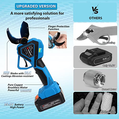 KOMOK Professional Cordless Electric Pruning Shears Secateurs, Smart Garden Orchard Tools 2 Rechargeable 2Ah Battery Tree Branch Pruner with Power Display 42mm/1.65", 8-10 Working Hours