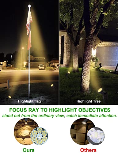 BOHON Solar Outdoor Lights Waterproof Solar Spot Lights Outdoor Spotlight 2-in-1 Wall Lights Auto On/Off Security Night Lights for Landscape Lighting Yard Patio Garden Deck Pathway 2 Pack (Warm White)