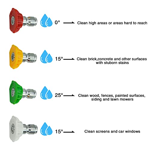 Twinkle Star Pressure Washer Gun, M22 14mm Fitting, 3000 PSI with 4-Color Pressure Water Washer Nozzles