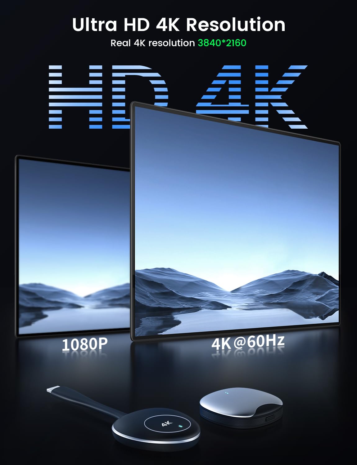 4K Ultra HD Wireless HDMI Transmitter and Receiver 4K, Support 4K@60Hz 2.4/5GHz HD Extender Converter Adapter Plug and Play Streaming Video/Audio from PC/Laptop/Smartphone to HDTV/Projector