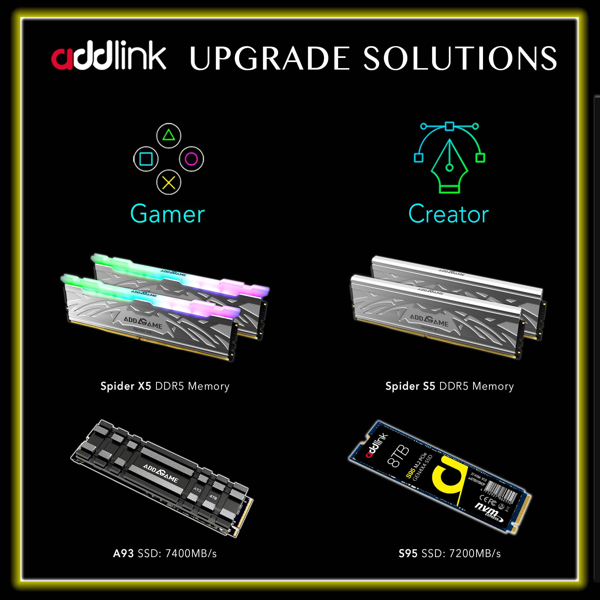 Addlink A95 8TB M.2 SSD Storage Expansion for PS5 Consoles with Heatsink, up to 7000 MB/s, Internal Gaming SSD -2280 PCIe NVMe Gen4X4 3D TLC with Dram NAND SSD (ad8TBA95M2P) Made in Taiwan