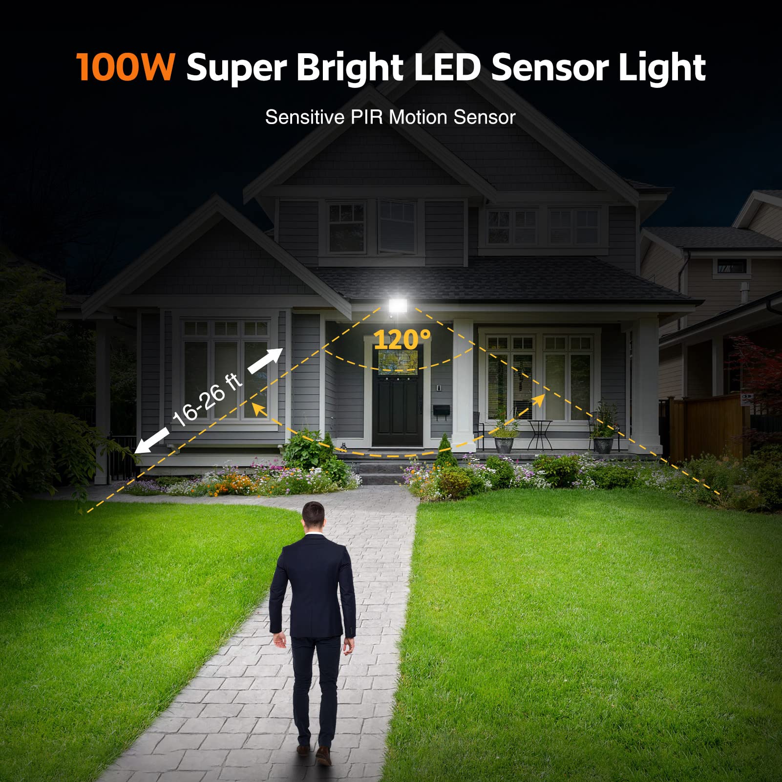 FEETOX Flood Lights Outdoor, Energy Saving Heads Motion Sensor Lights, Waterproof Shell Wall Mount Exterior LED Flood Light, Die-Cast Aluminum Alloy Security Light for Garden, Factories, Stadium