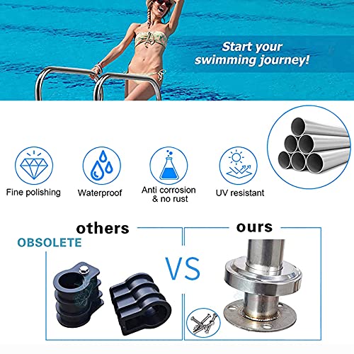 Swimming Pool Handrails, 304 Stainless Steel Safety Handrails Easy-to-Install Ramp Bumper for Garden Backyard Pools Anti-Slip and Anti-Rust(1pcs)