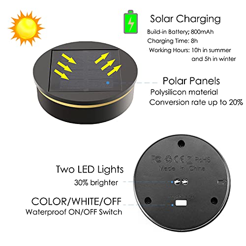 (2 Pack)Solar Light Replacement Top Parts for Outdoor Hanging Lantern LED Solar Panel Lantern Lid Lights , Lantern Light Replacement , Outdoor Solar Replacement Parts , Garden Patio Decor