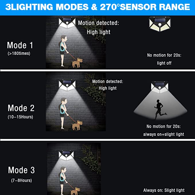 Korunb Solar Motion Lights Outdoor 6 Pack, Solar Fence Lights, 100LED/3 Modes 270° Lighting Angle Motion Sensor Security Lights, IP65 Waterproof Solar Powered for Garden Fence Patio Garage