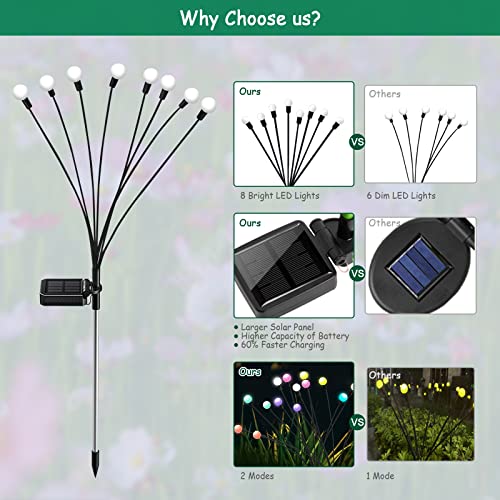 GARPER Solar Garden Lights β High Flexibility Starburst Swaying Lights - Upgraded 2 Modes Solar Lights Outdoor Waterproof, Color Changing Solar Firefly Lights for Yard Pathway Patio Garden Decoration