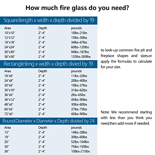 vchin Caribbean Blue Fire Pit Glass Rocks 20 Pounds, 1 Inch Diamond Fire Glass for Propane Fire Pit, Fireplace and Outdoor Decorative. High Luster Fire Glass Beads.