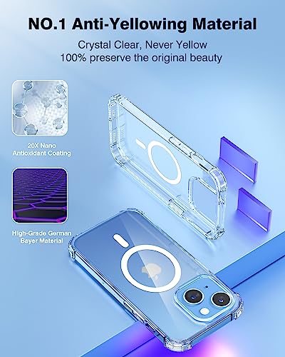 Dlinda 2-in-1 Compatible with iPhone 15 Magnetic Case Clear with Card Holder Leather, Compatible with Magsafe Wallet Case, Yellow Resistant & MIL-Grade Drop Tested, Midnight Black