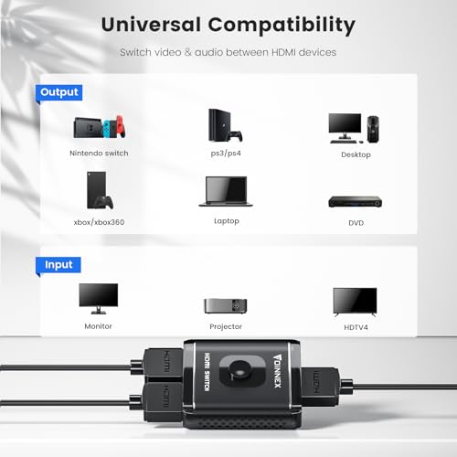 HDMI Switch, FOINNEX Bidirectional HDMI Switcher, 4K@60Hz HDMI Splitter 2 in 1 Out Support PS4/3, Xbox, NS, Blu-Ray Player, Roku (One time 1 Display)