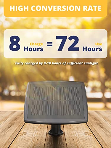 Sunnyload Solar String Lights Outdoor Waterproof, 48ft Solar Powered Lights with Shatterproof 15+1 G40 LED Bulbs, USB Rechargeable 4 Modes Dimmable for Balcony Patio Garden