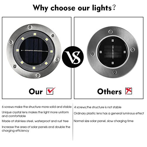 SOLARTRIP Solar Ground Lights, 2023 Newest Upgraded Outdoor Garden Waterproof Bright in-Ground Lights, Landscape Lights for Pathway,Yard,Deck,Lawn,Patio,Walkway (4 Pack - White Light)