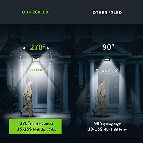 SINNESKY 208 LED Solar Lights Outdoor, 3 Working Mode Wireless Motion Sensor Lights with 270°Wide Angle IP65 Waterproof for Patio,Yard, Deck Fence Post Door Wall,Garage, Garden Walkway(2Pack)