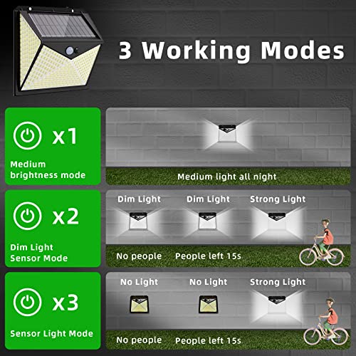 Cueplo 350 LED Solar Lights Outdoor,2 Pack IP65 Waterproof,Motion Sensor Solar Lights,Solar Powered Wall Lights Provide Eco-Friendly High-Brightness Lighting for Yard Garage Fence Garden