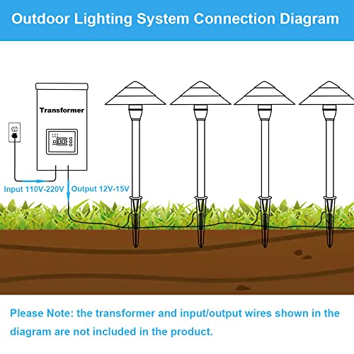 Gardenients Low Voltage Landscape Lights Landscape Lighting Garden Pathway Lights Yard Lights Driveway Lights, Aluminum Construction Outdoor Waterproof 12V 3W 3000K Warm-White Light（4-Pack）