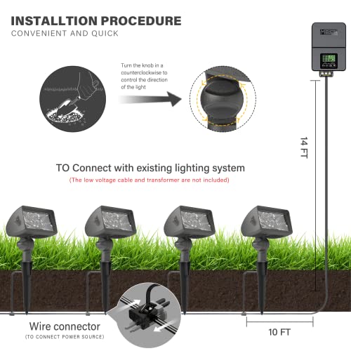 VENUS MANUFACTURING 2 Pack Low Voltage Wall Wash Lights 12V LED Landscape Lighting 18 Watt 600 Lumen Flag Light 2700K Warm White Metal Outdoor Spotlight Black Trees Light for Garden & Yard