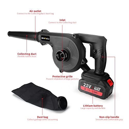 Mini Leaf Blower Cordless, Electric Blowers for Lawn Care 2 in 1 Small Blower Cordless/Garden/Patio/Outdoor/Yard & Snow, Car Vacuum