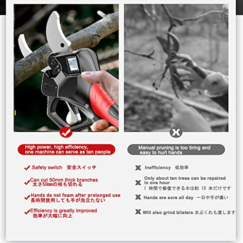 TURKAS Electric Pruning Shears 50mm/2" Cutting Diameter, Battery Powered Branch Cutter, Professional Cordless Pruner with LED Display Screen, 1 Pcs 889800H Lithium Battery, Secateurs for Garden
