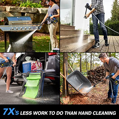 Heywork Cordless Pressure Washer, 600PSI Portable Pressure Washer Handheld, Power Pressure Cleaner with 6-in-1 Adjustable Nozzle