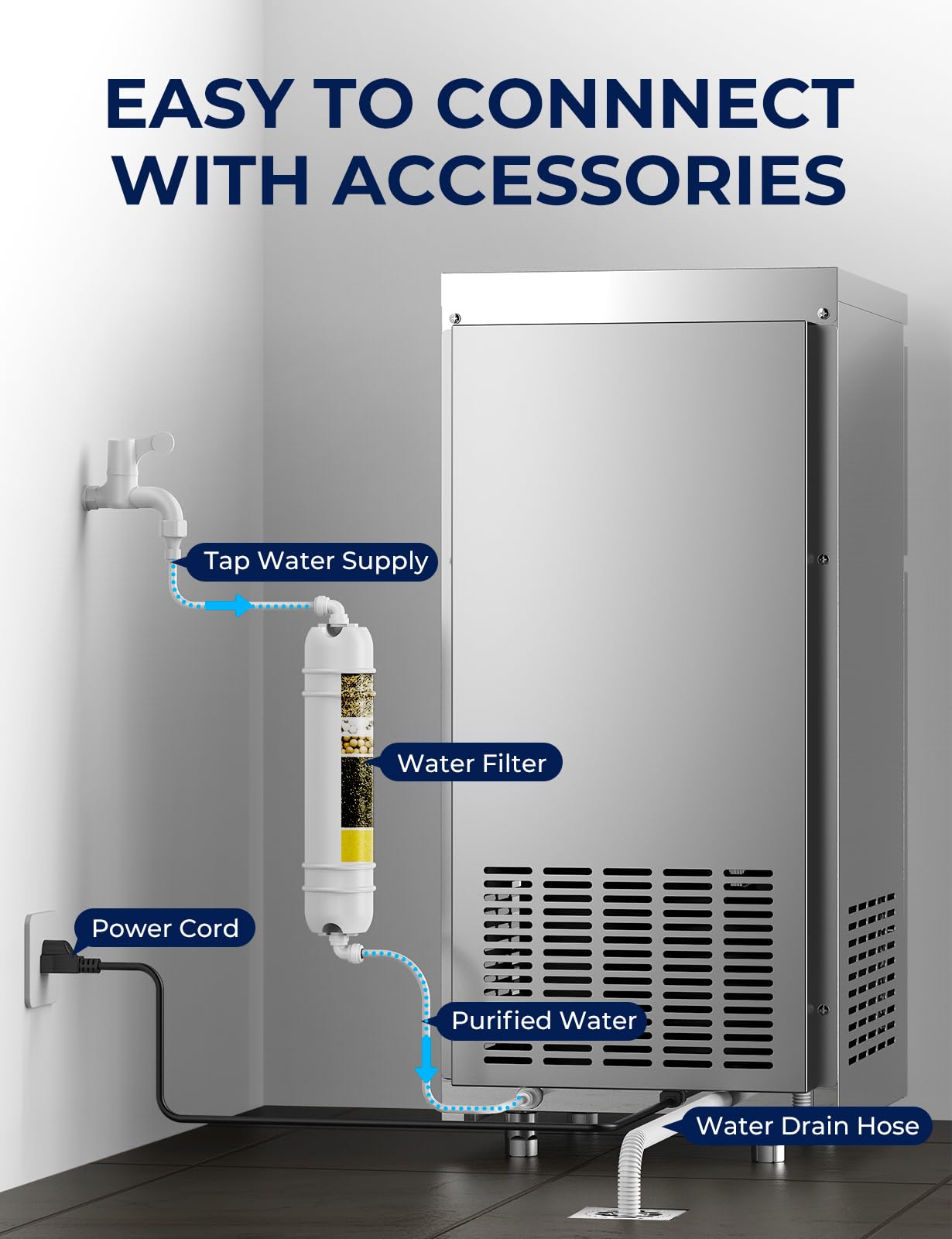 Commercial Ice Maker Machine, 130lbs/24H Under Counter ice Machine with 36lbs Ice Storage Capacity, 50 Ice Cubes/Cycle Stainless Steel Freestanding Ice Maker, Intelligent Operation, Automatic Cleaning