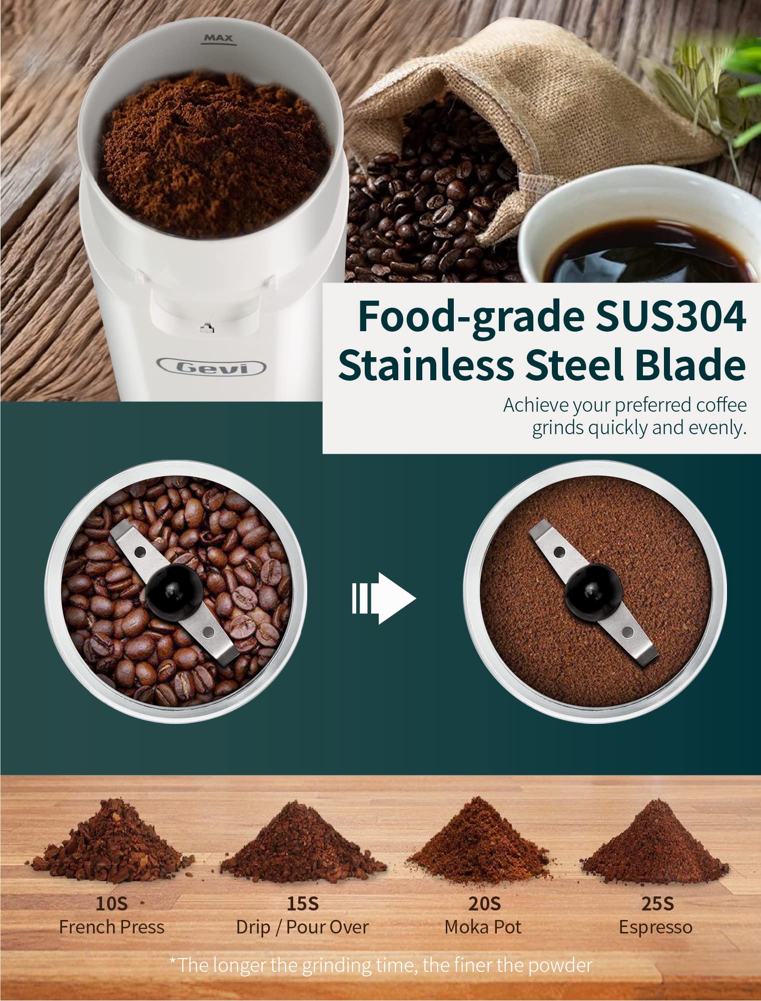 Gevi One-Touch Button Electric Coffee Grinder Coffee Bean Grinder for Coffee Espresso Latte Mochas, Noiseless Operation Coffee Serving Sets