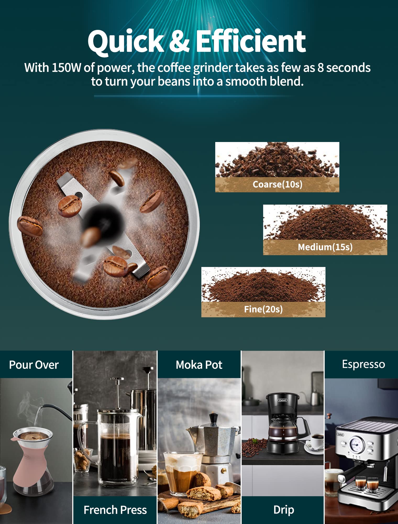 Gevi One-Touch Button Electric Coffee Grinder Coffee Bean Grinder for Coffee Espresso Latte Mochas, Noiseless Operation Coffee Serving Sets