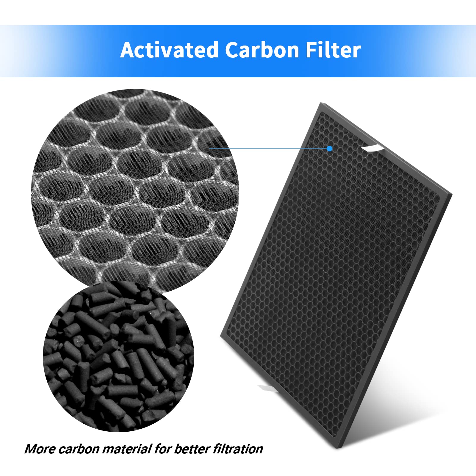 GoKBNY 116130 True HEPA Replacement Filter H Compatible with Winix 5500-2 Purifier and Models AM80, 3-Set Include 3×True HEPA Filters + 3×Activated Carbon Filters