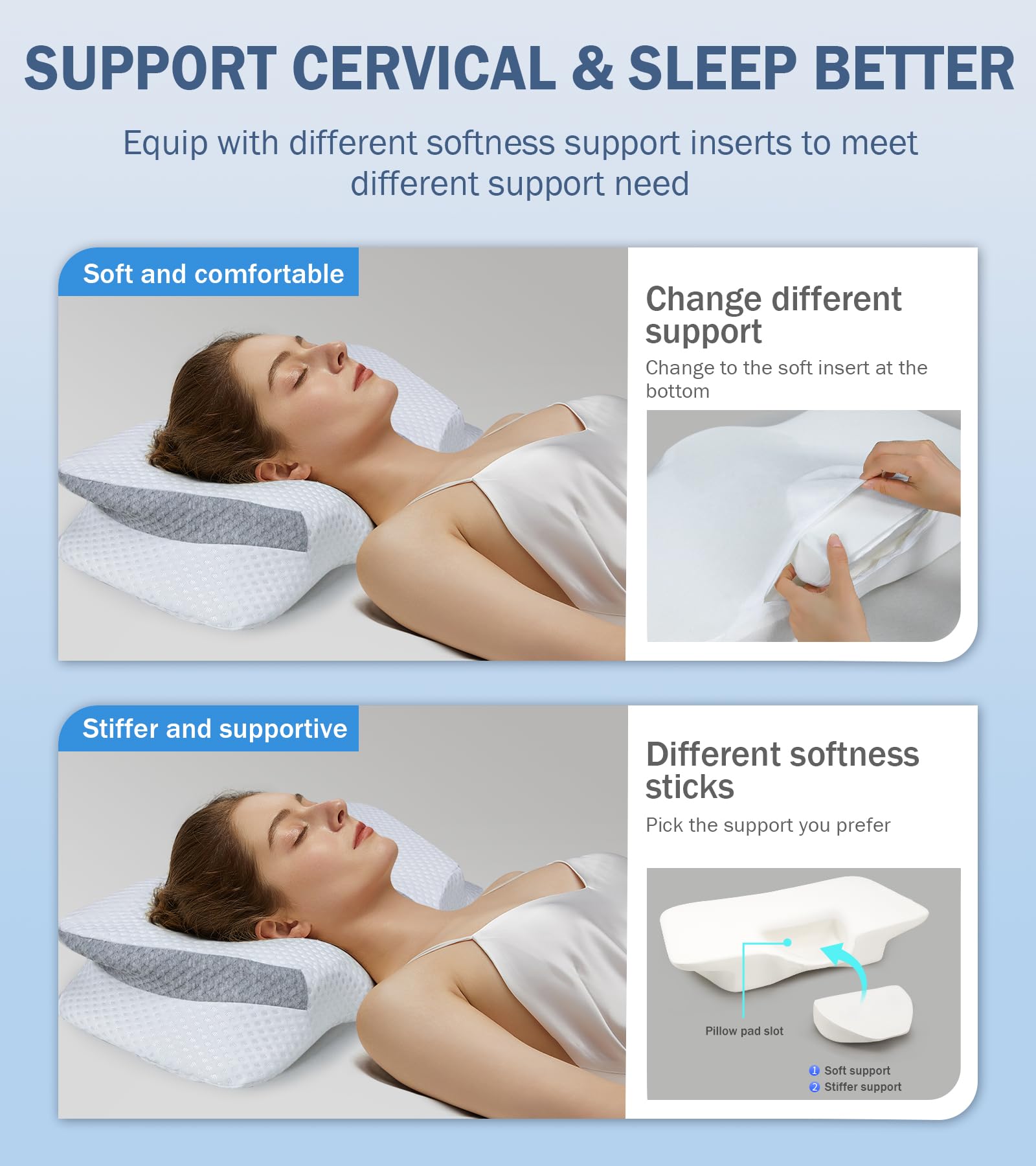 SOUTHVO Cervical Neck Pillow for Pain Relief, Ergonomic Neck Support Pillow Memory Foam Pillows Adjustable Contour Orthopedic Pillow for Side, Back & Stomach Sleeper Head Shoulder Bed Sleep Pillow