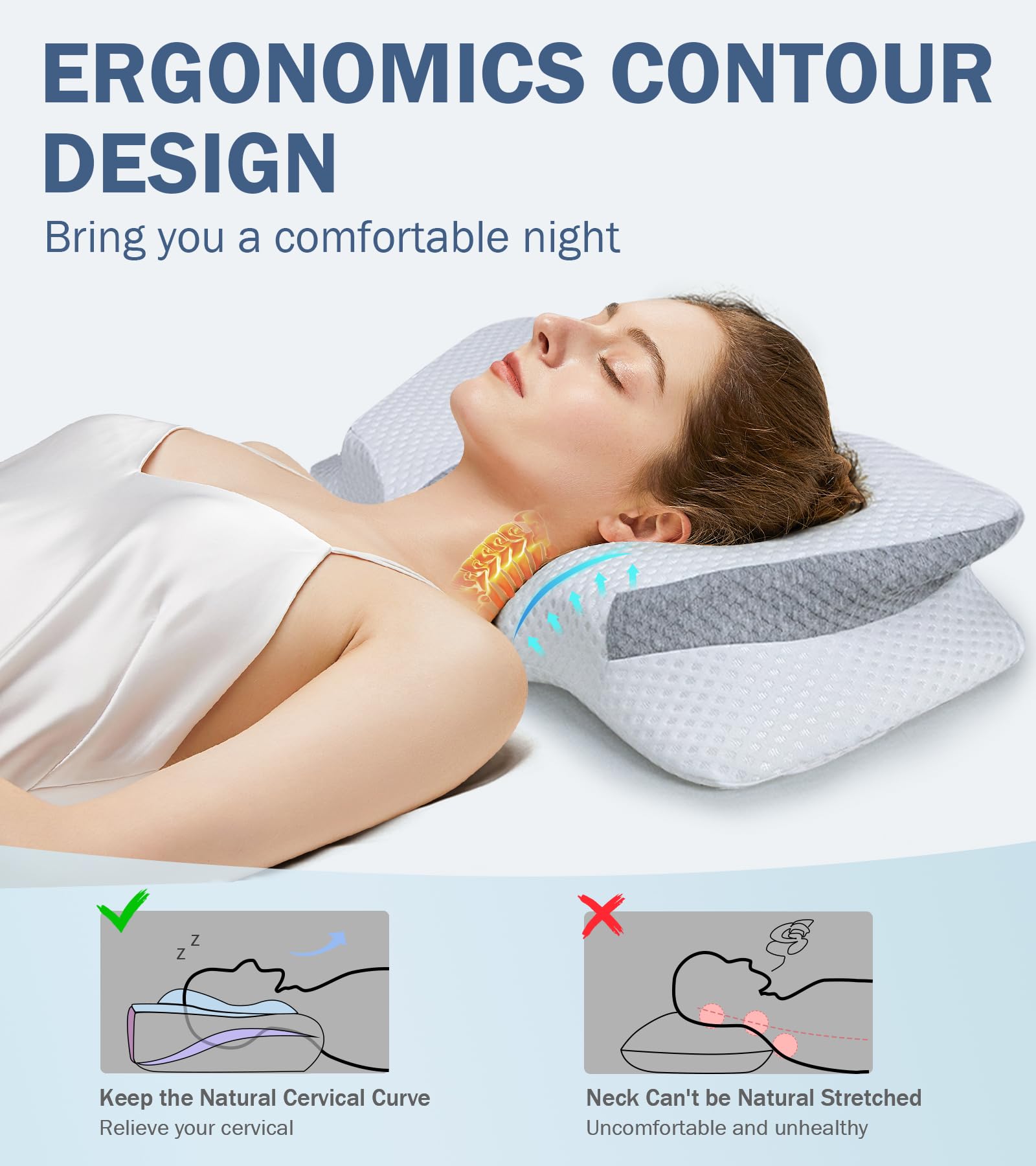 SOUTHVO Cervical Neck Pillow for Pain Relief, Ergonomic Neck Support Pillow Memory Foam Pillows Adjustable Contour Orthopedic Pillow for Side, Back & Stomach Sleeper Head Shoulder Bed Sleep Pillow