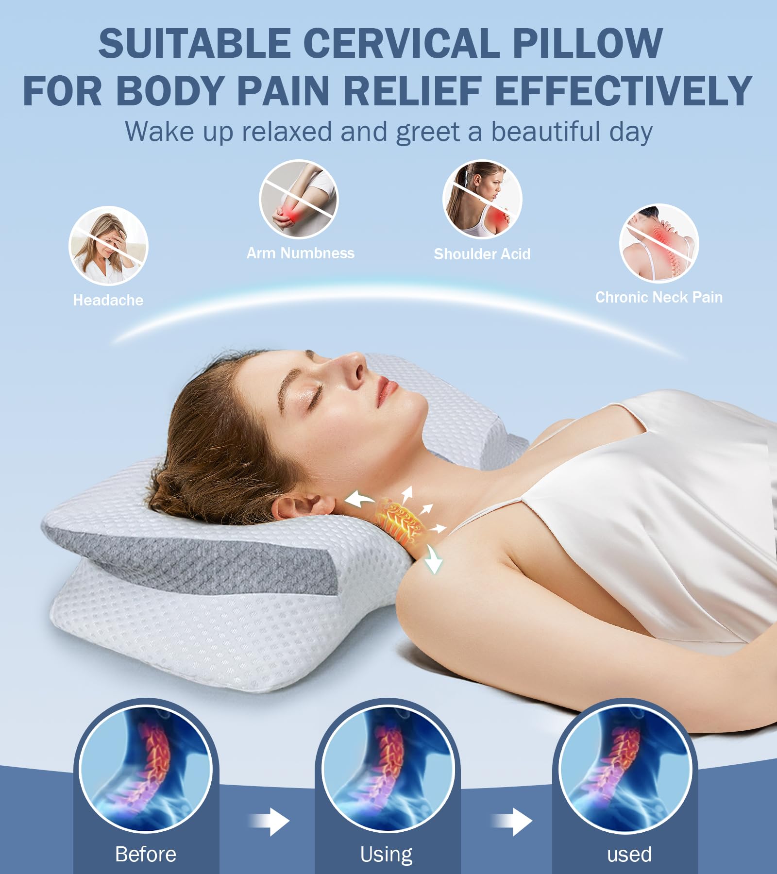 SOUTHVO Cervical Neck Pillow for Pain Relief, Ergonomic Neck Support Pillow Memory Foam Pillows Adjustable Contour Orthopedic Pillow for Side, Back & Stomach Sleeper Head Shoulder Bed Sleep Pillow