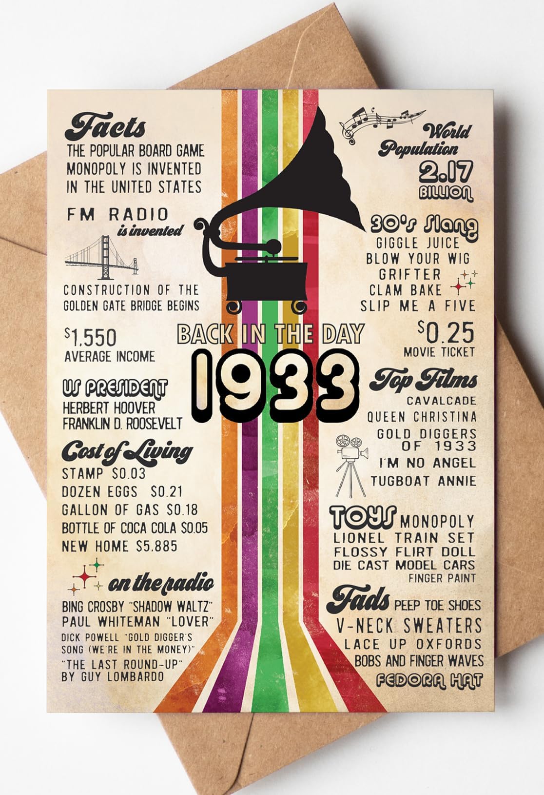 Katie Doodle - Super Cute, 92nd Birthday Card, (Handmade in USA), 92nd Birthday Gifts for Women, 92nd Birthday Gifts for Men, 92nd Birthday Decorations for Men or Women, 1933