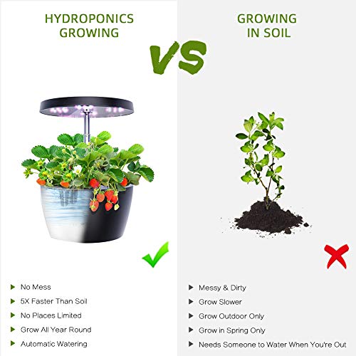 Hydroponics Growing System, 4 Pods Indoor Herb Gardening System with LED Grow Lights, Automatic Timer and Pump, Hydroponic Plant Germination Kits for Vegetable/Lettuce
