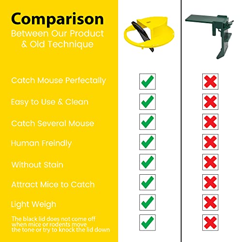 BEHYSH Mouse Trap Bucket Lid Reinforced with Greater Stability and Security - Reusable Smart Mice Trap Multi Catch - Kit Rat Trap Bucket lid Magic Reset Auto Flip and Slide - Double Coated Gloves