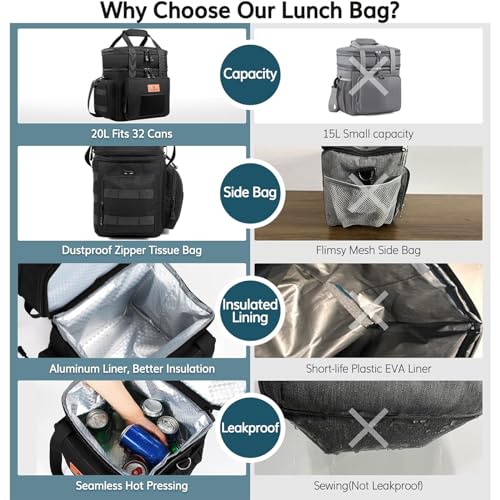 HSHRISH Insulated Lunch Box Cooler Bag Tactical - Expandable Lunchbox for Men - Large Lunch Pail Lunch Kit for Adults Work Outdoor Shift Trip Black 15L
