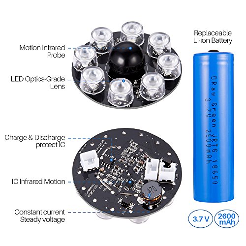 Solar Lights Outdoor Motion Sensor, 1400-Lumen LED Spotlight 9-Watt(130W Equiv.), Solar Flood Security Lights for Garden Driveway Patio Yard Path Porch Deck, 100-Week 100% Free Replacement